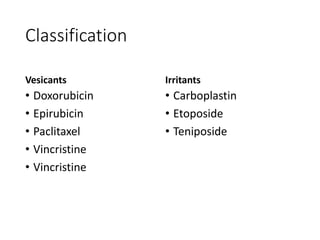 Chemotherapy Extravasation in Oncology 1.pptx