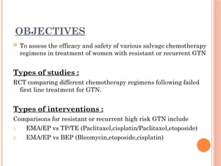 CHEMOTHERAPY FOR RESISTANT OR RECURRENT GESTATIONAL TROPHOBLASTIC ...