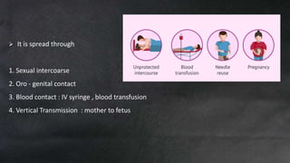 Chemotherapy of STD.pptx