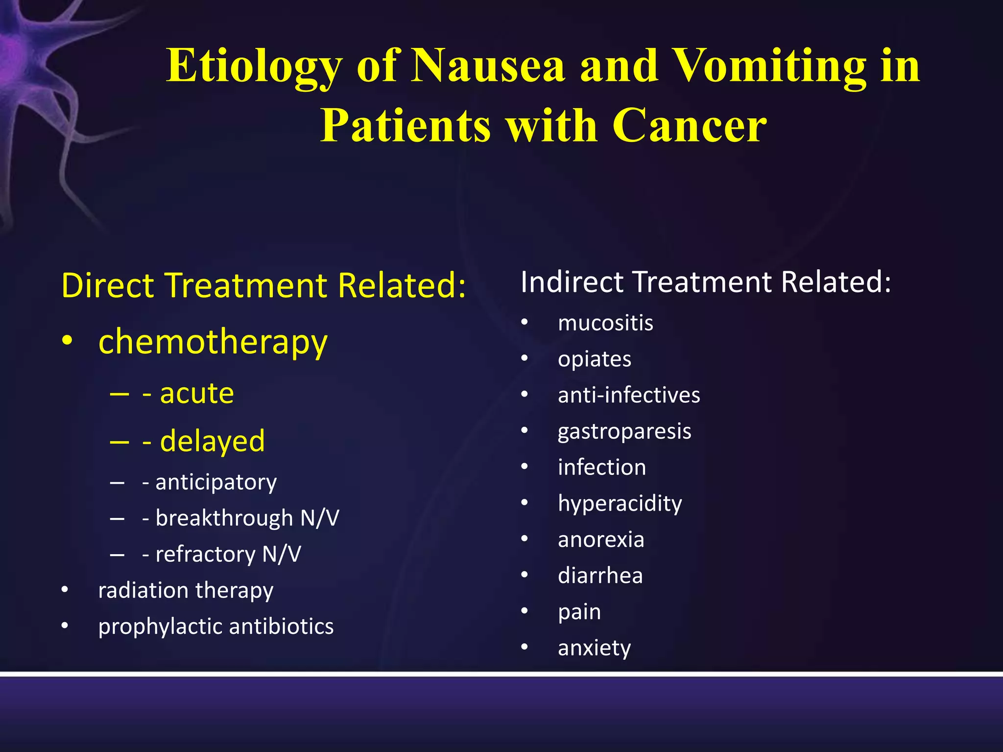 Chemotherapy induced nausea and vomiting | PPTX