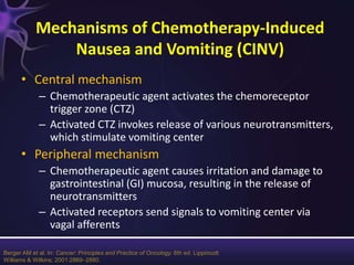 Chemotherapy induced nausea and vomiting | PPTX