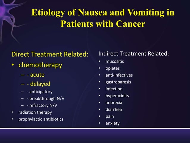 Chemotherapy induced nausea and vomiting | PPTX