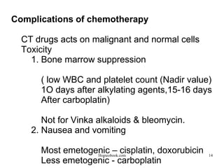 Chemotherapy in gynaecology.pdf