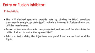 SlideShare On Chemotherapy of Antiviral Drugs (Pharmacology) | PPTX