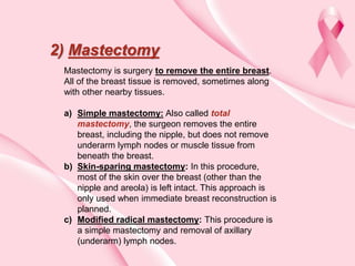 Chemotherapy of breast cancer | PPTX