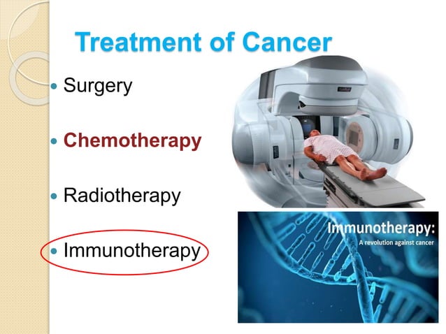 Chemotherapy of cancer | PPTX