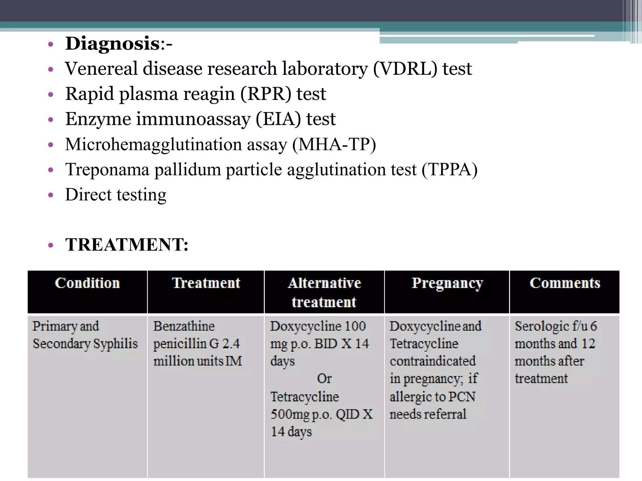 Chemotherapy of Sexually Transmitted Diseases | PPTX