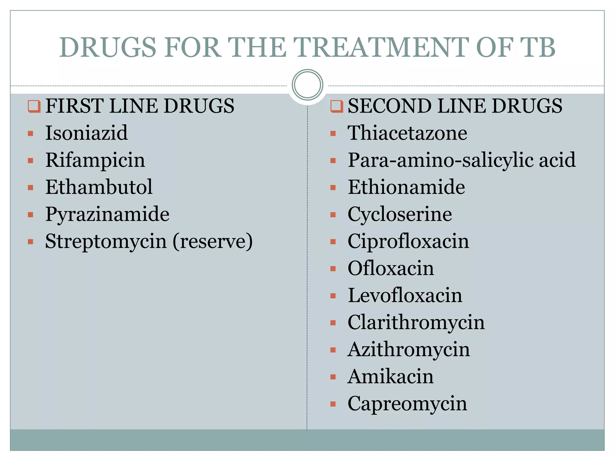 CHEMOTHERAPY OF TUBERCULOSIS AND LEPROSY.POWERPOINT.pptx