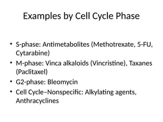Chemotherapy and Antineoplastic Agents_Principles.pptx