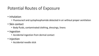 Chemotherapy safety and handling-Thao's presentation | PPTX