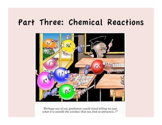 Chem Packet | PPT