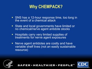 Chempack publicly cleared brief | PPT