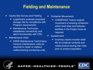 Chempack publicly cleared brief | PPT