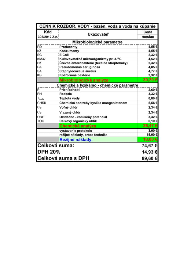 Cenník rozboru bazénovej vody a vody na kúpanie | PDF