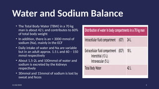 CHEM PATH 14; WATER AND SODIUM HOMEOSTASIS 400 level.pptx
