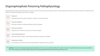 CHEM PATH; Acute-Poisoning-Aetiology-Clinical-Features-Laboratory ...