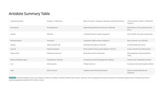 CHEM PATH; Acute-Poisoning-Aetiology-Clinical-Features-Laboratory ...