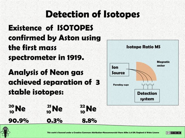 Chemical and Physical Properties: Isotopes and Forensic Science | PPT ...