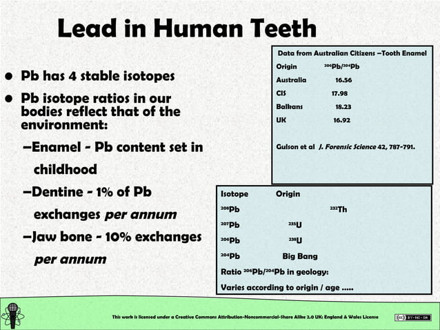Chemical and Physical Properties: Isotopes and Forensic Science | PPT ...