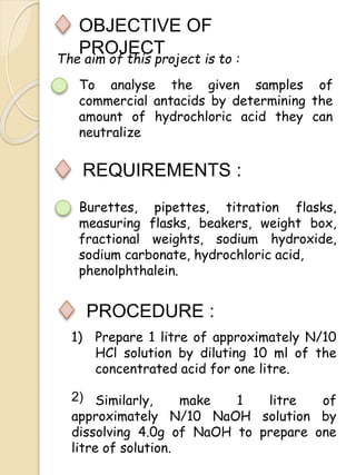 CBSE Class 12 Chemistry Investgatory Project file | PPTX