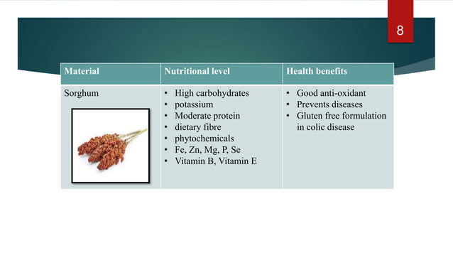 multigrain mixes | PPTX