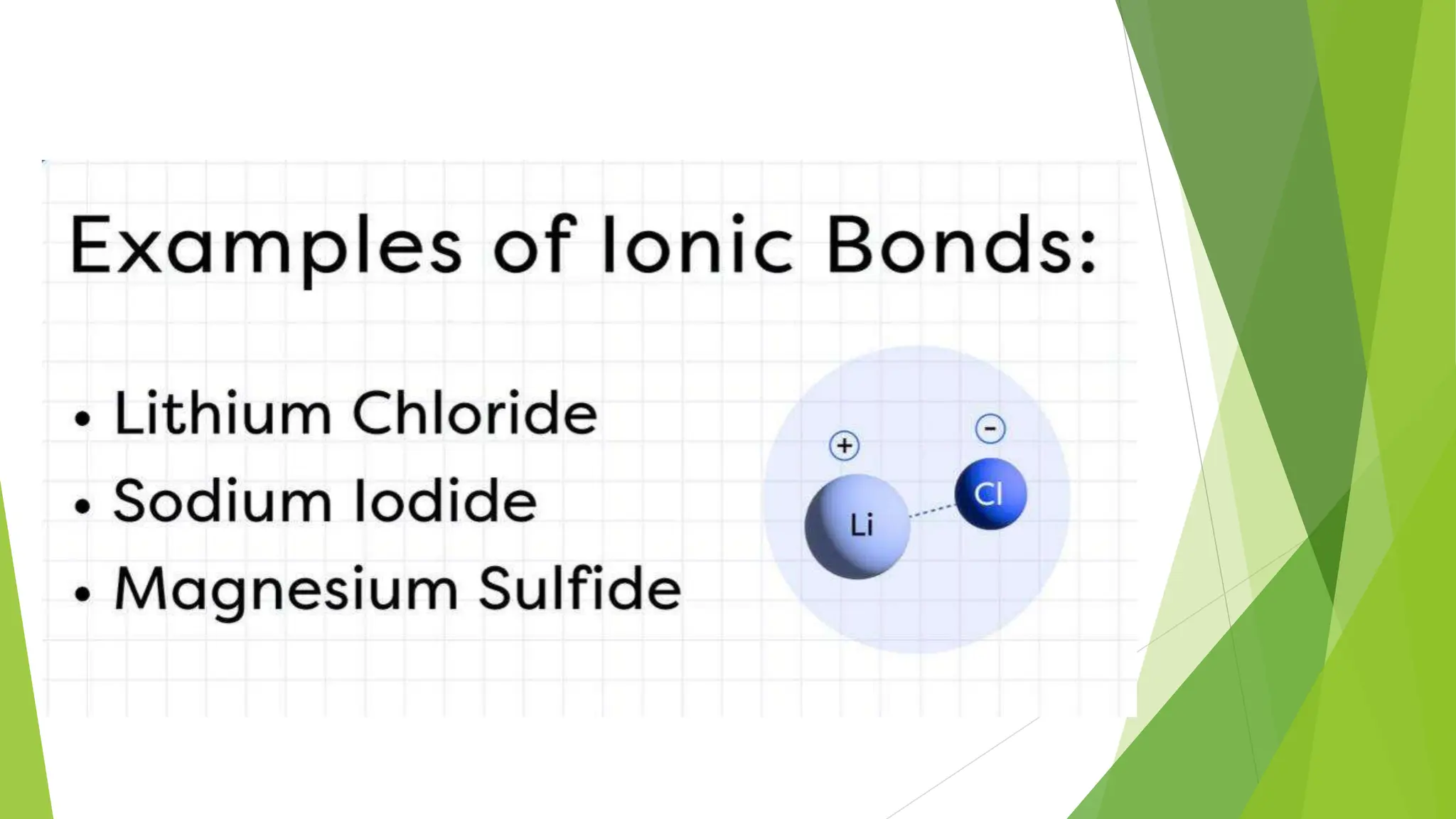 Chemistry iconic bond topic chem ppt.pptx