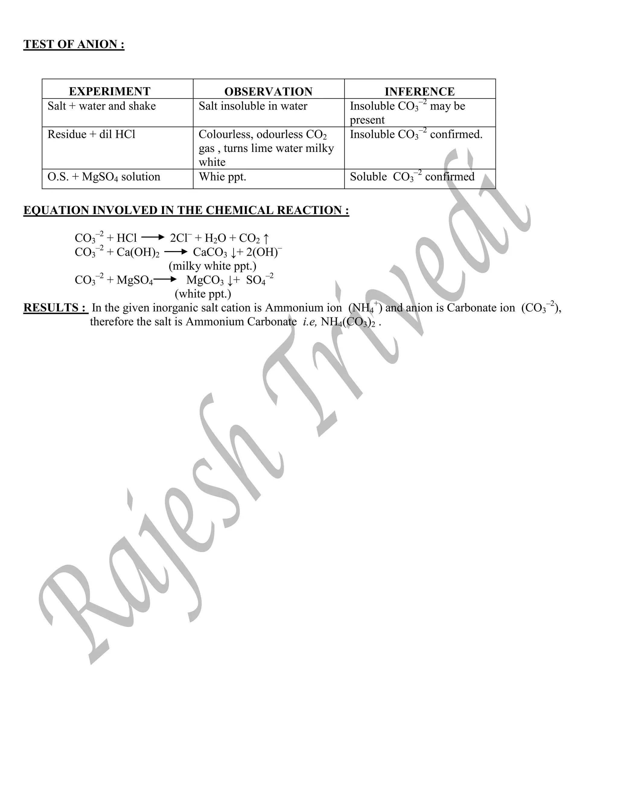 chemistry Practical Class 12th CBSE. | PDF