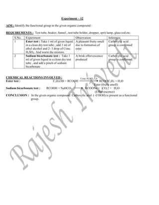chemistry Practical Class 12th CBSE. | PDF