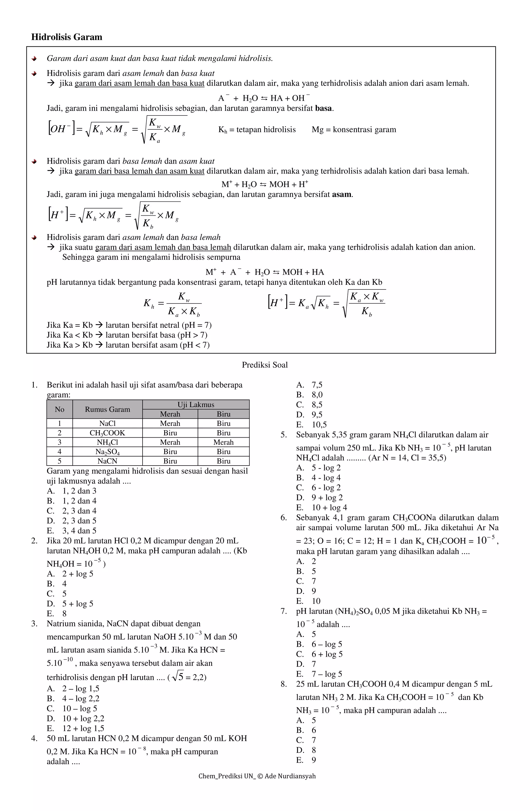 Chem prediksi un buffer hidrolisis garam dan ksp | PDF
