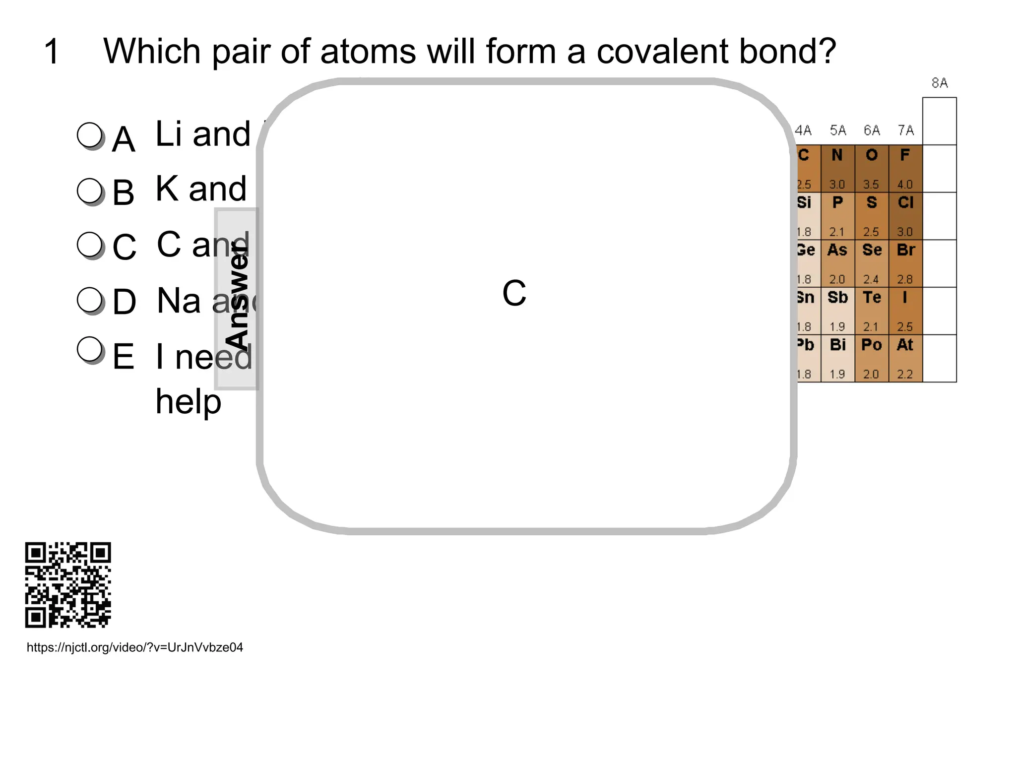 Covalent bonding Lewis Diagrams | PDF
