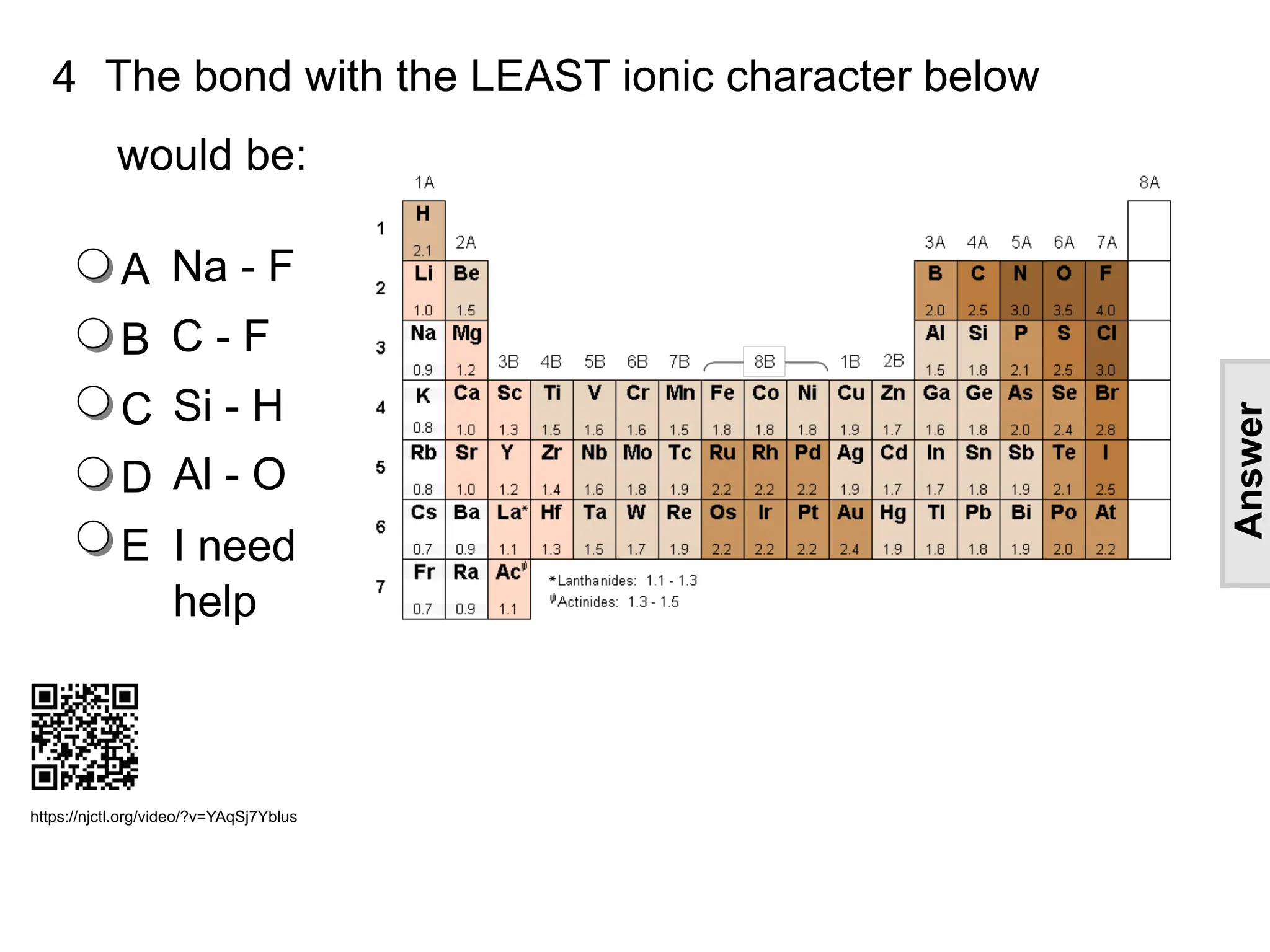 Covalent bonding Lewis Diagrams | PDF