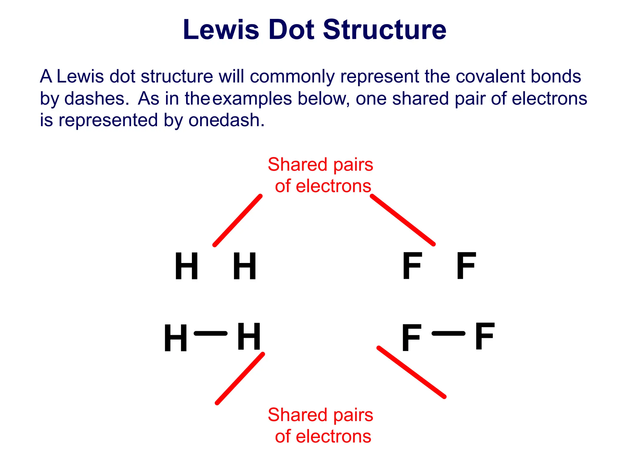 Covalent bonding Lewis Diagrams | PDF