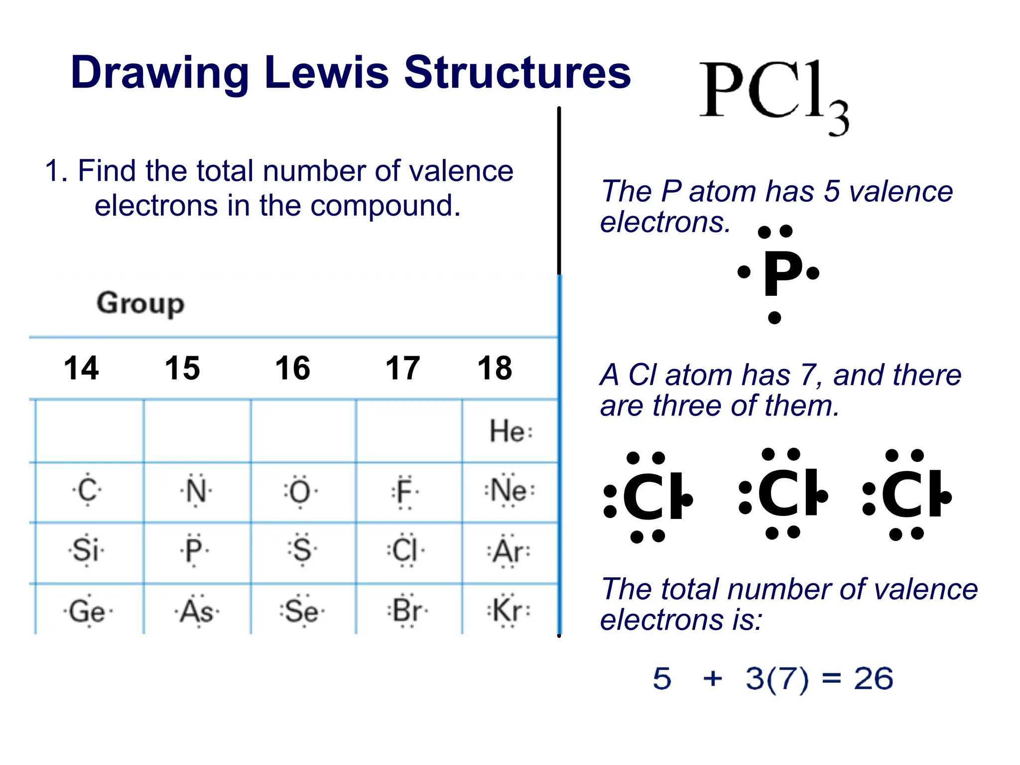 Covalent bonding Lewis Diagrams | PDF