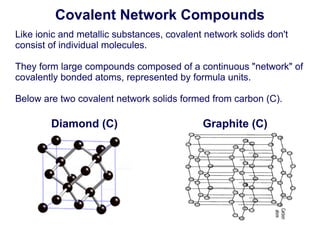 Covalent bonding Lewis Diagrams | PDF