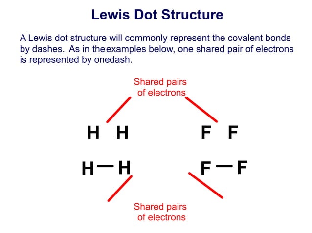 Covalent bonding Lewis Diagrams | PDF