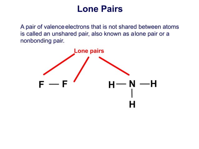 Covalent bonding Lewis Diagrams | PDF