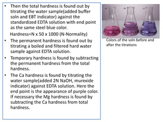 Determination of hardness of water | PPTX