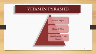 Presentation onVitamins | PPTX