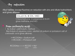 hydrocarbons | PPTX