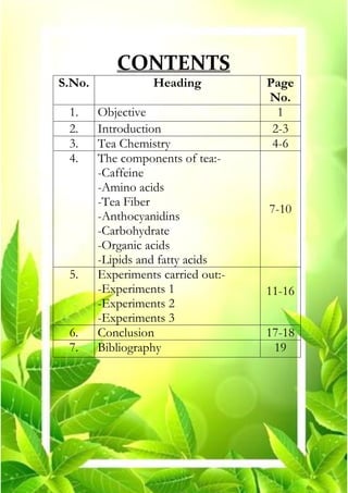 Chemistry Project for class 12 on a comparative study on different ...