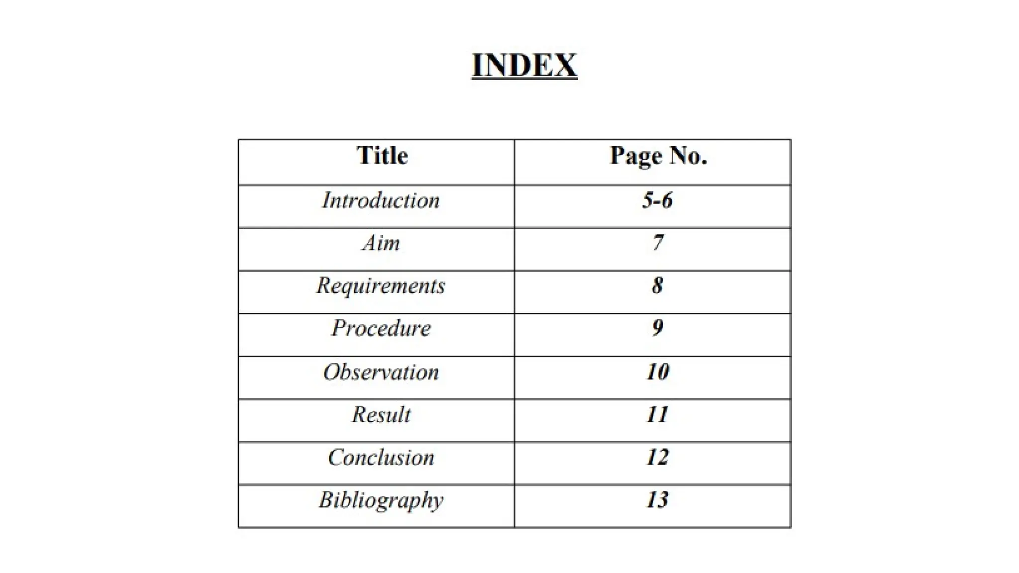 CHEM PROJECT DEV IS THE ONE WHO ACTS STRAIGHT IN A BOYS SLEEPOVER.pptx