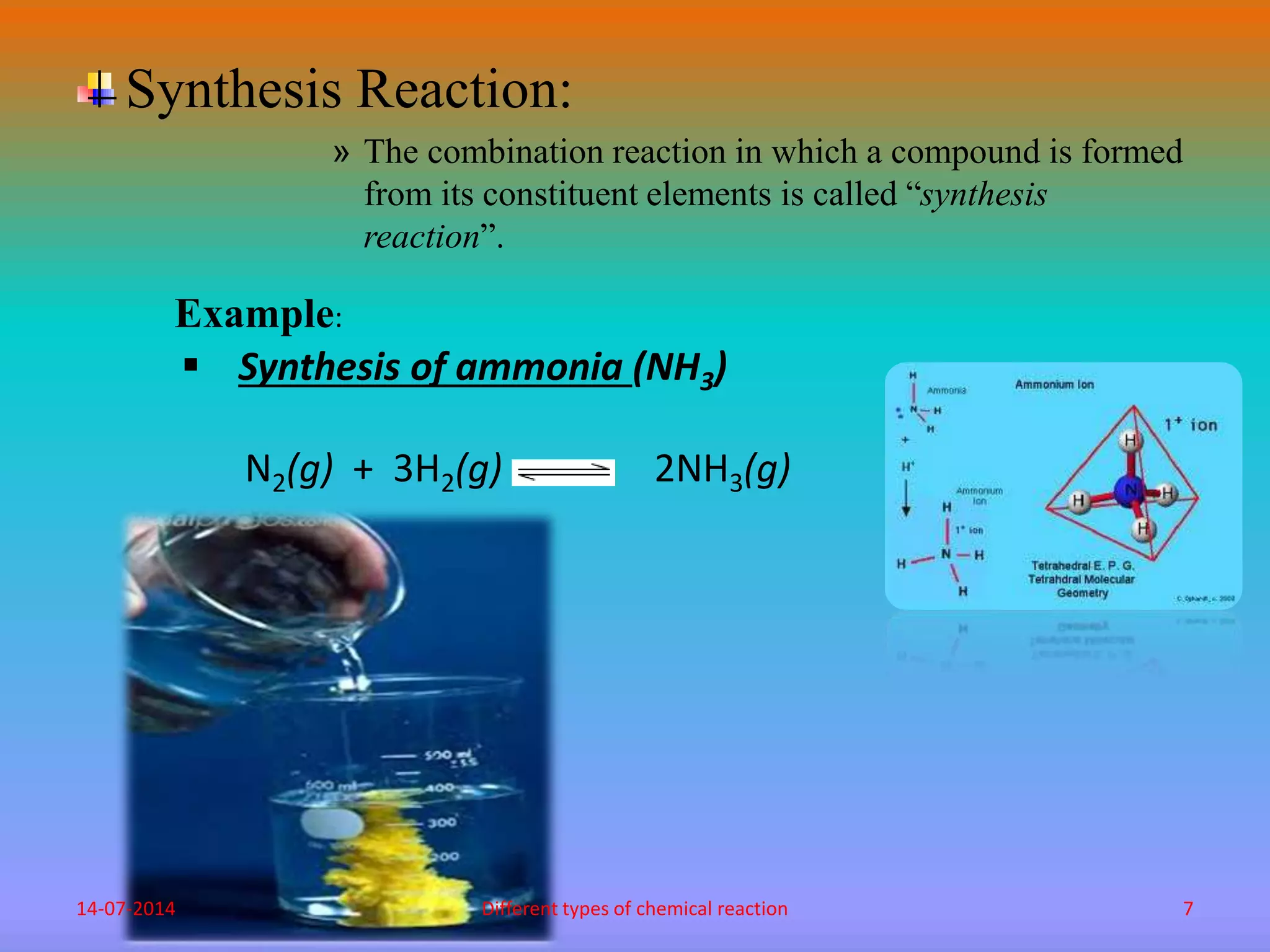 Different types of chemical reactions(ppt) | PPTX