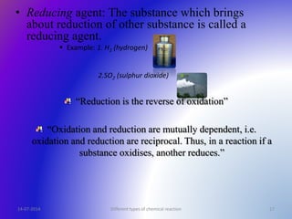 Different types of chemical reactions(ppt) | PPTX