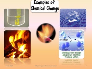 Different types of chemical reactions(ppt) | PPTX