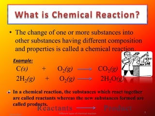 Different types of chemical reactions(ppt) | PPTX