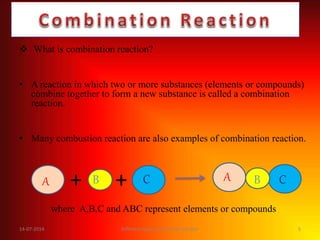 Different types of chemical reactions(ppt) | PPTX