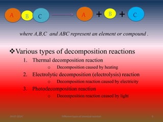 Different types of chemical reactions(ppt) | PPTX
