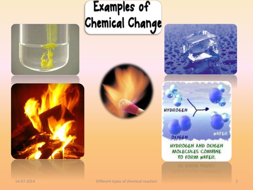 Different types of chemical reactions(ppt)
