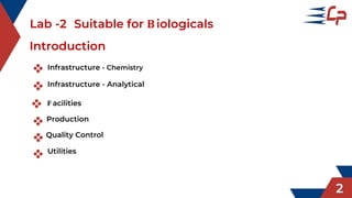 Chempro Lab-2 Suitable for Biologicals.pptx