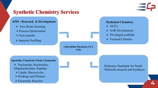 Chempro Life Sciences Lab PPT.pptx
